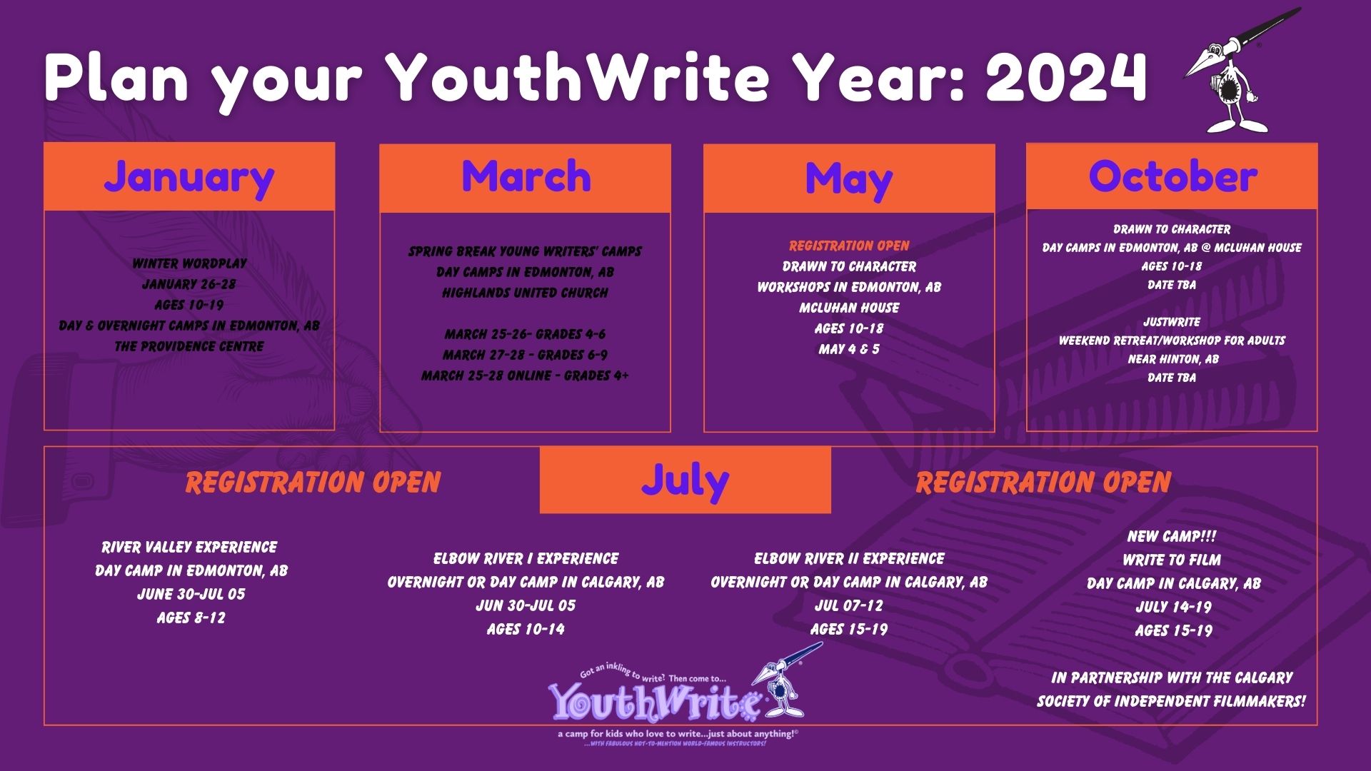 YouthWrite Society Canada